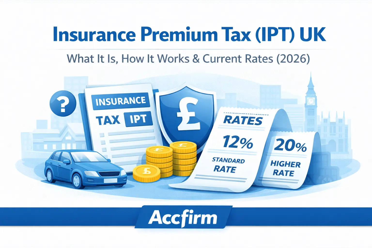 Insurance Premium Tax UK 2026 – Rates, Exemptions & Rules